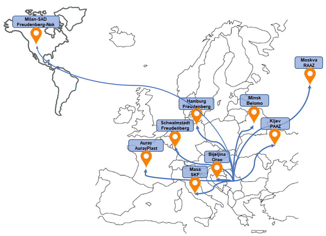 About - Prva Petoletka